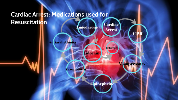 Cardiac Arrest: Medications used for Resuscitation by Vanetia Wion on Prezi