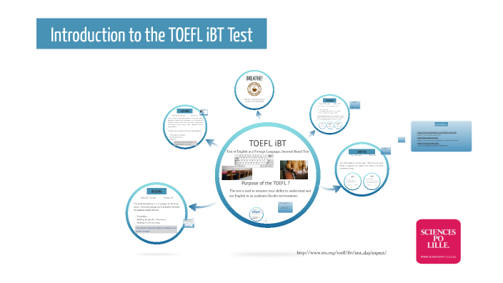 Introduction to the TOEFL iBT Test version 2019 by Laurence ELERT on Prezi