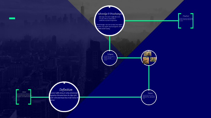 Contour Buffer Strips by Brandon Carman