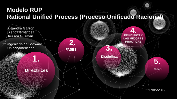 Modelo RUP by Jeisson Guzmán on Prezi