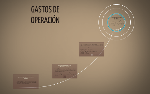GASTOS DE OPERACIÓN by Lizeth Tenorio on Prezi