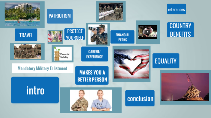 Mandatory Military Enlistment by Rochelle Doctolero on Prezi