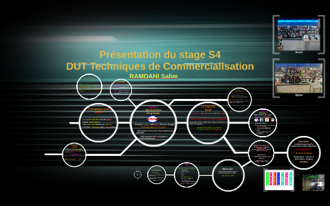 Présentation by ramdani salim on Prezi