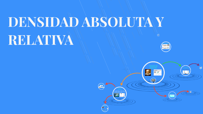 DENSIDAD ABSOLUTA Y RELATIVA by sandra vargas on Prezi