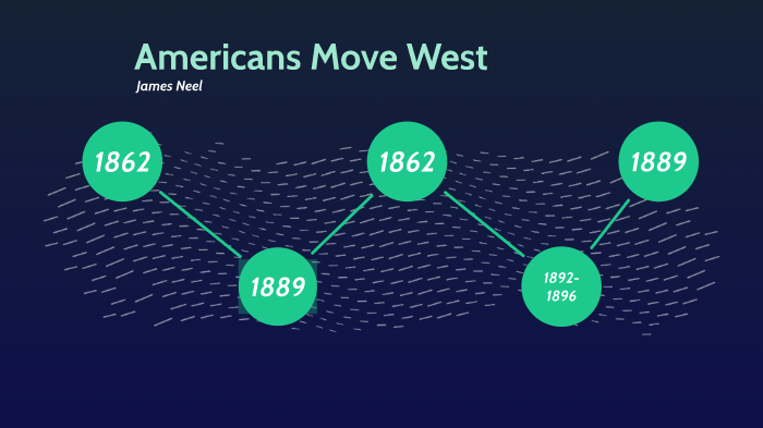 History Timeline-James Neel by JAMES NEEL on Prezi
