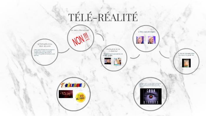 LA TÉLÉ-RÉALITÉ by Saioa Oneka on Prezi