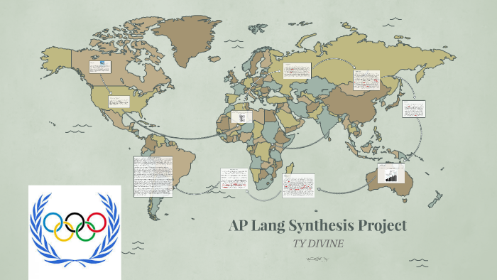 AP Lang Synthesis Project by Ty Divine on Prezi