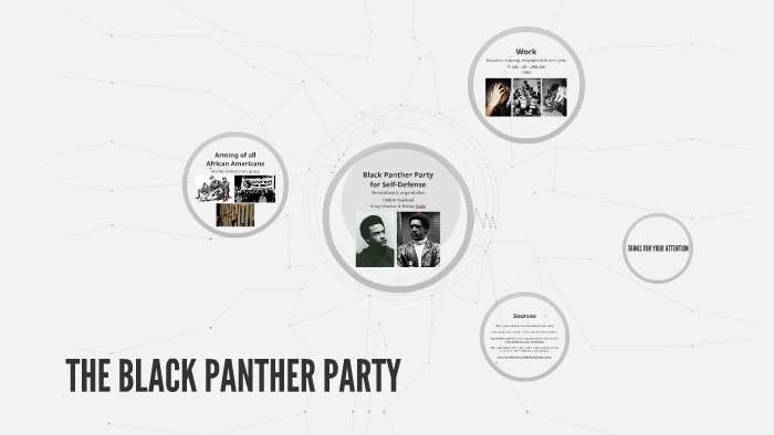 THE BLACK PANTHER PARTY by G D on Prezi