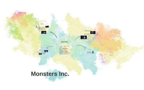 Movie Plot diagram: monsters inc. by Sydney Lytton on Prezi