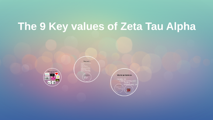 The 9 Key values of ZTA by Arcadia Canales on Prezi