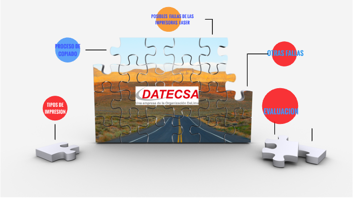 Proceso de Copiado y fallas by Uriel Enrique Moque Ortiz on Prezi