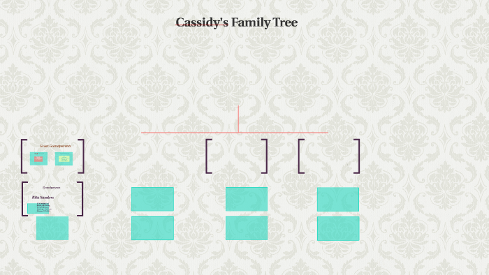 Cassidy's Family Tree by cassidy edling on Prezi