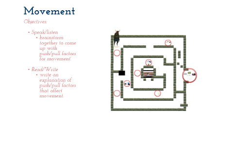 5 Themes of Geography - Movement by Tara Drexler on Prezi