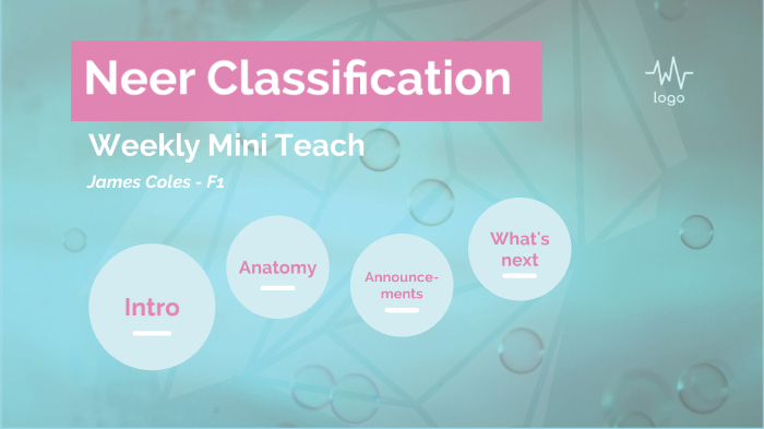 Neer Classification by James Coles on Prezi