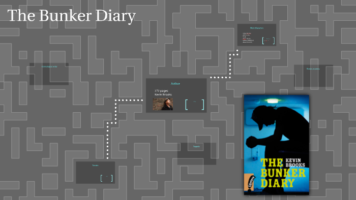 The Bunker Diary by Judith Haan on Prezi