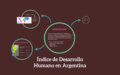 Índice de Desarrollo Humano en Argentina by Maria Paz Ninci
