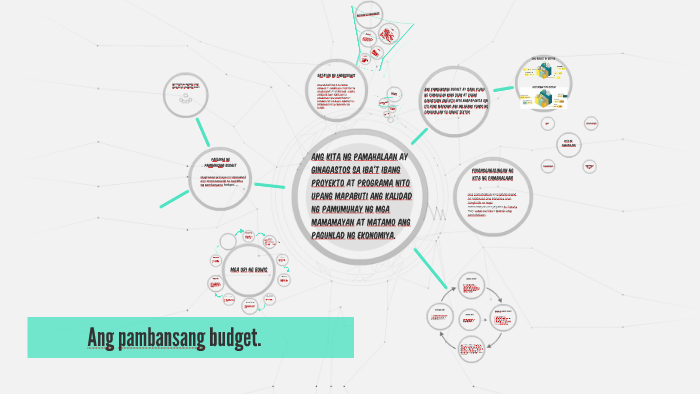 Ang pambansang budget. by Andrea Rivera on Prezi