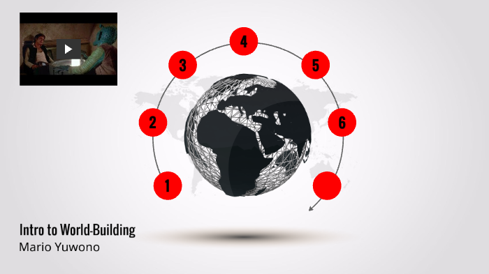 Worldbuilding - Do's and Don'ts by Mario Yuwono on Prezi