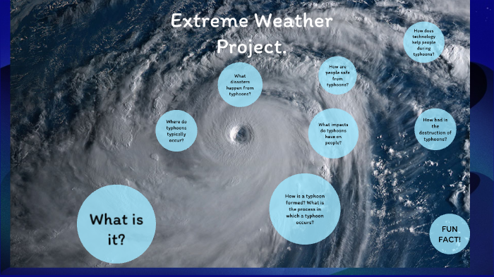 Extreme Weather Project by nick stewart on Prezi