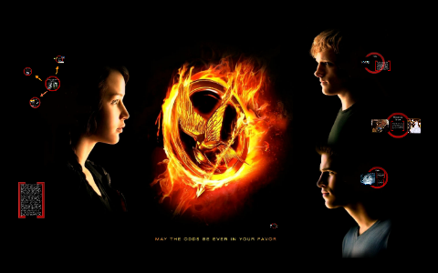 Uncovering Katniss's Sexuality by Lindsay Spaulding on Prezi