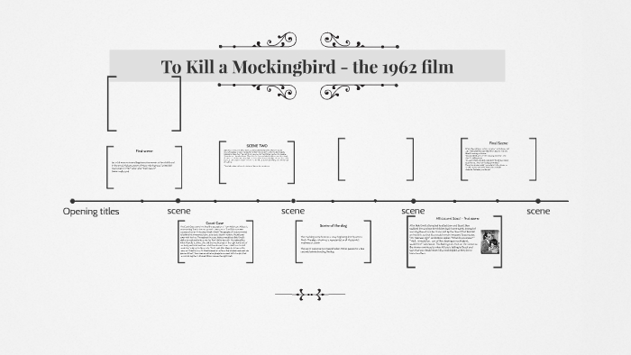To Kill a Mockingbird film study by Michael Doyle on Prezi