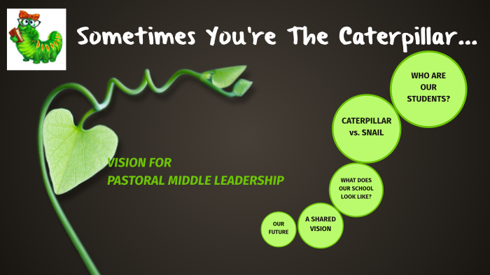 Sometimes You're The Caterpillar by on Prezi