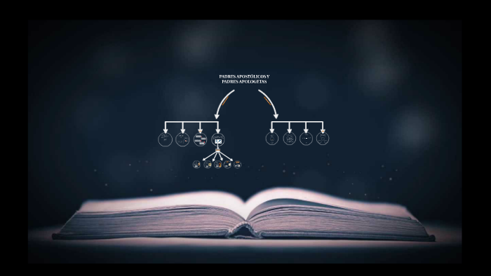 PADRES APOLOGETAS Y APOSTÓLICOS by Miriam Garcia on Prezi
