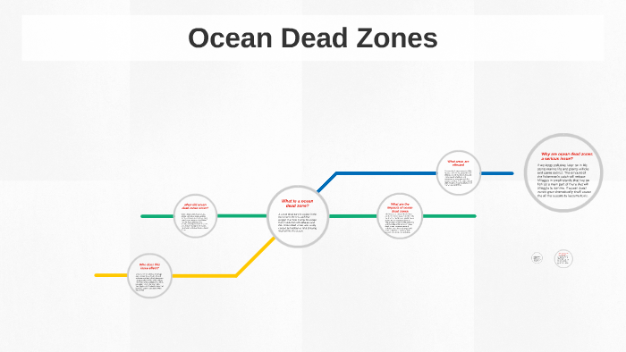 Ocean Dead Zones by 92868 92868 on Prezi