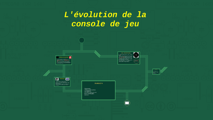 L'Évolution de la console de jeu by luca bousselma on Prezi