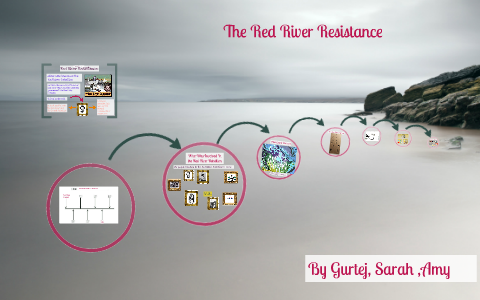 The Red River Resistance by Jasneet Dhillon on Prezi
