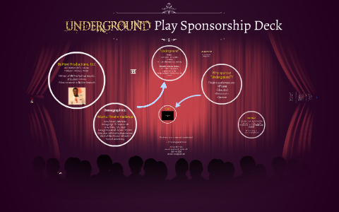 "Underground" Play Sponsorship Deck by Akil DuPont on Prezi