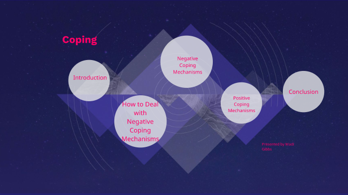 Coping Persuasive Speech by Madi Gibbs on Prezi