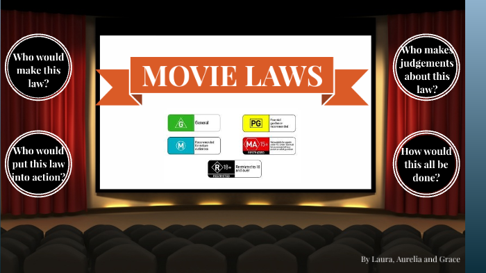 Movie Classifications by Grace Foreman on Prezi