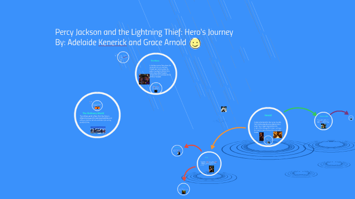 Percy Jackson and the Lightning Thief: Hero's Journey by Grace Arnold ...