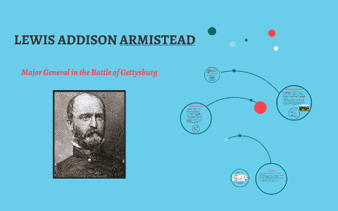 LEWIS ARMISTEAD by Anakin Skywalker