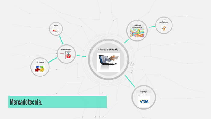 Mercadotecnia by Martín Alejandro Rodiles Morfín on Prezi