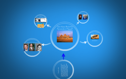 Did Aliens Build the Pyramids of Egypt? by Rene Miville on Prezi