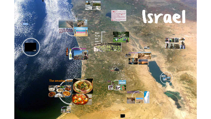 Israel country presentation by Nitzan Ben shaya on Prezi
