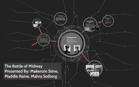 The Battle of Midway by Makenzie Stine on Prezi