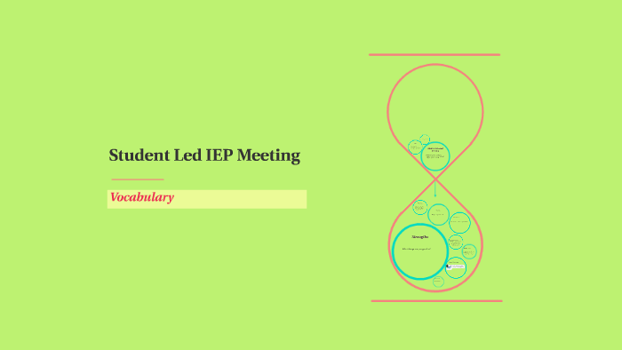 Student Led IEP Meeting by Melanie Carver on Prezi