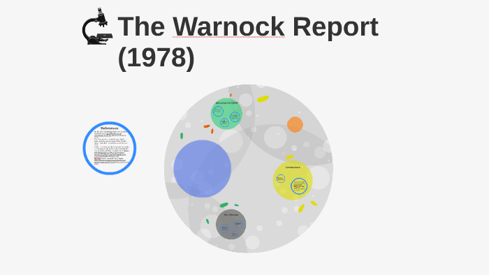 The Warnock Report (1978) by on Prezi