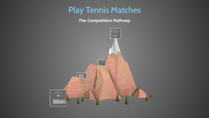 Get ready to compete by Thomas Therrien on Prezi