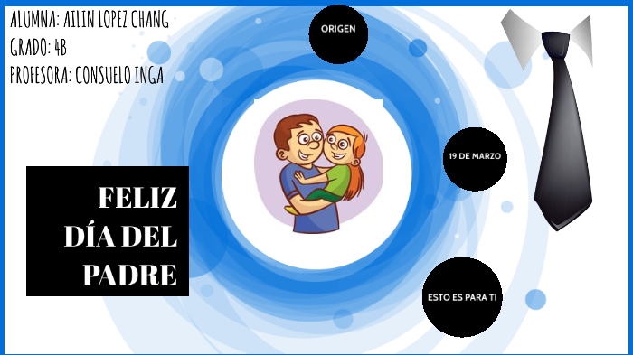 feliz dia papa by Ailin López Chang on Prezi