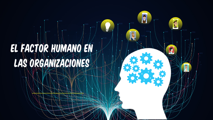 Factor humano en las organizaciones by LAURA LINDSAY ZAPATA MONTOYA on Prezi