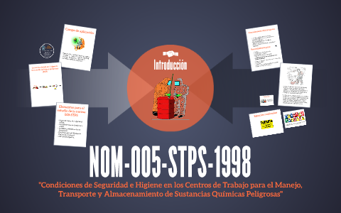 NOM-005-STPS-1998 by Karina Torres on Prezi