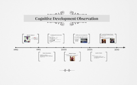 Cognitive Development Observation by Breshawn Adams on Prezi