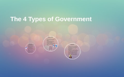 4 Types of Government by Aleandra Kelley on Prezi