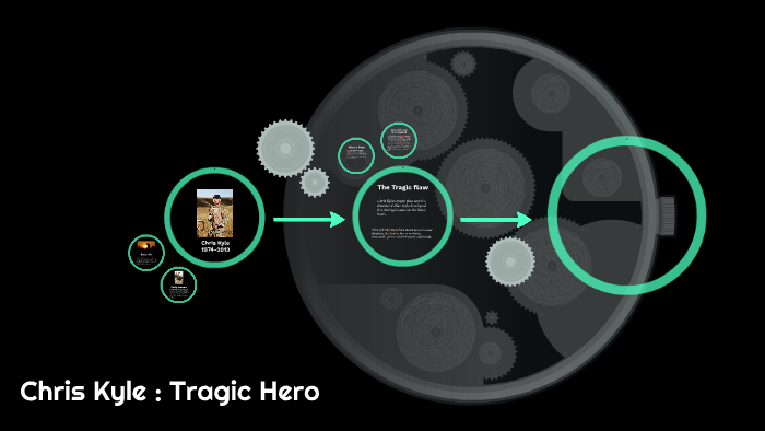 Chris Kyle: Tragic Hero by jack bankhead on Prezi