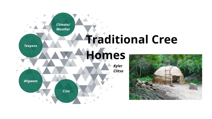 Cree Tribal housing by Kyler Clitso on Prezi