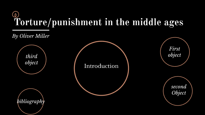 Torture/punishment in the middle ages by Oliver Miller on Prezi